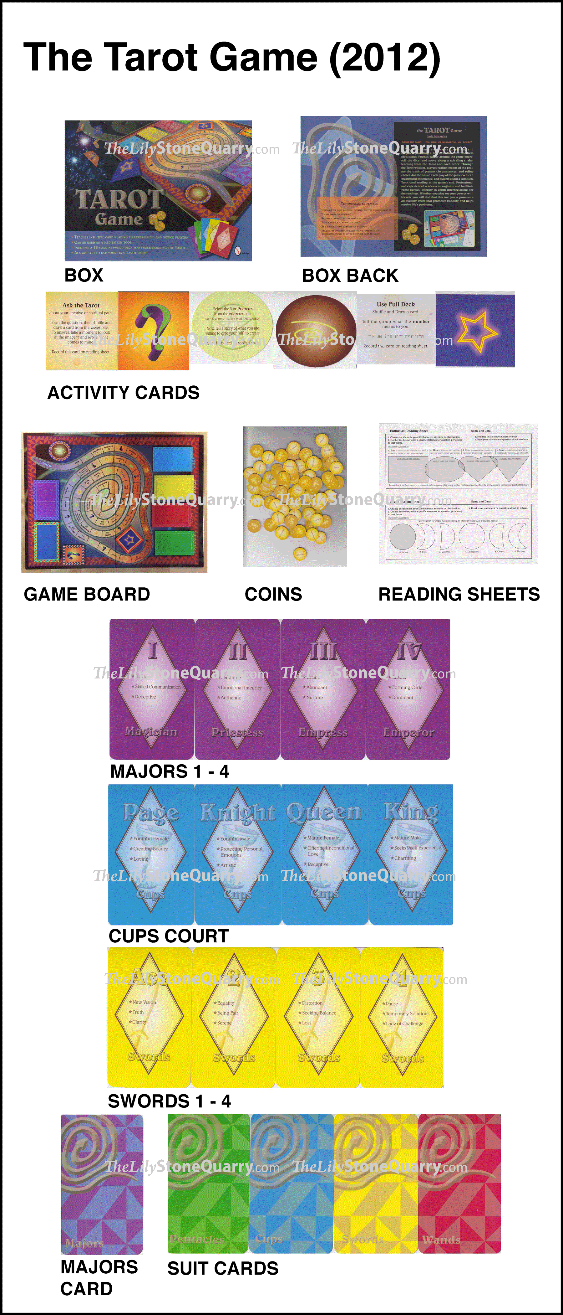 Tarot Game - The LilyStone Quarry